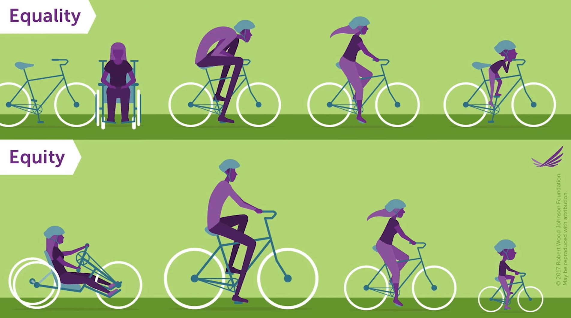 Diversity, Equity, and Inclusion in Makers Lab Design - UCSF Library
